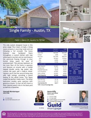 78744 Homes for Sale | 78744 Real Estate | Realty Austin